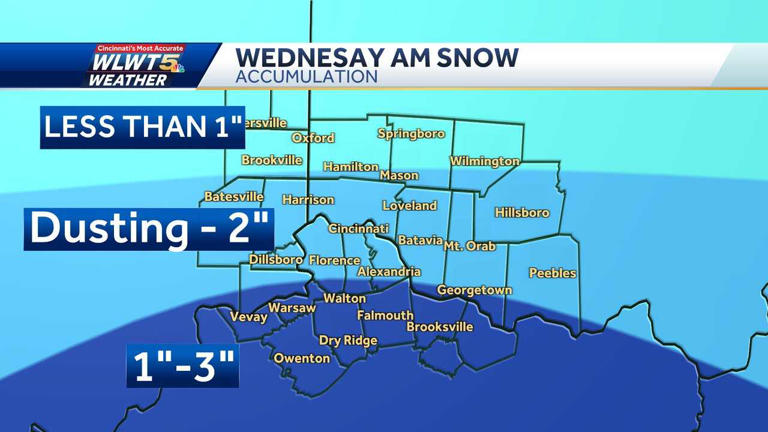 TIMELINE: Another snow chance Wednesday, just in time for the commute