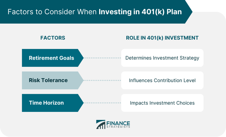 Should You Keep Investing in Your 401(k) Plan? | Pros and Cons