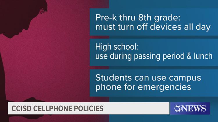 As Texas legislature votes to ban cell phones in classrooms, a reminder ...