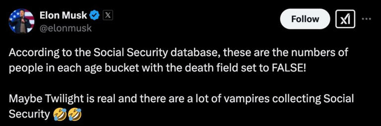 Elon Musk cries ‘fraud’ on 20 million in Social Security database over age 100 — why audits show ...