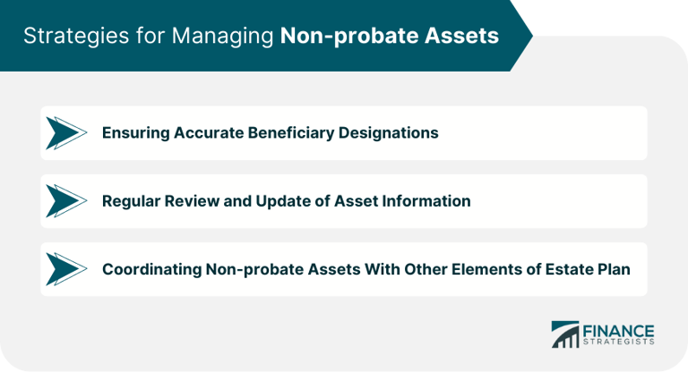 What Are Non-probate Assets? | Definition, Types, & Benefits