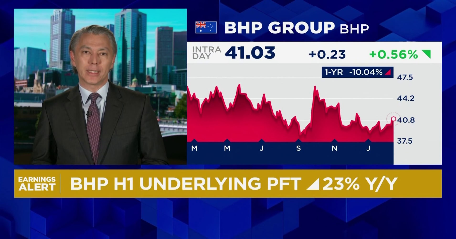 BHP CEO: China's commodity intensive sectors are performing 'strongly'