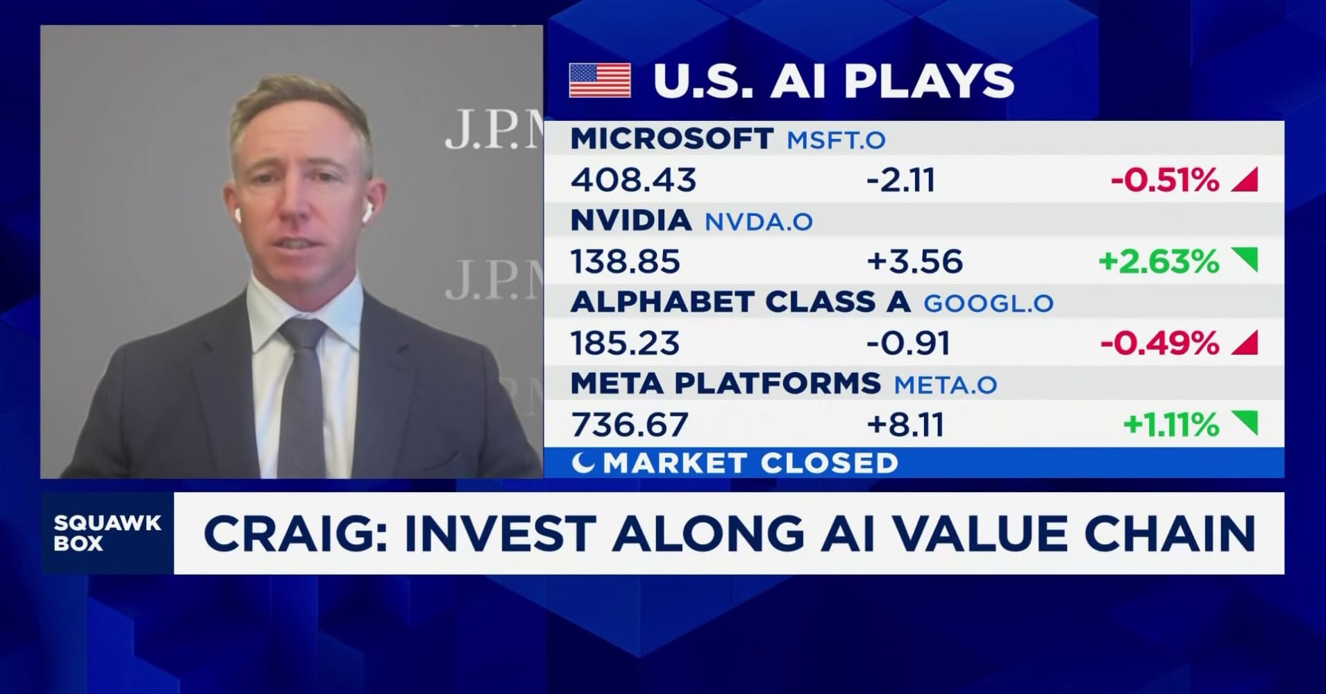 Rotation trade underway in US mega-cap tech names as AI moat narrows ...