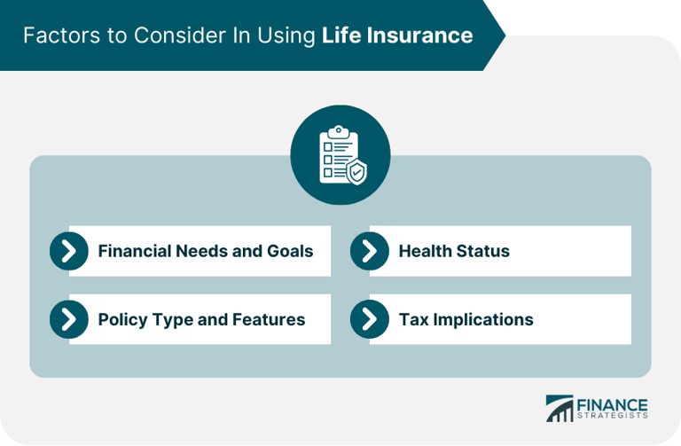 How to Use Life Insurance While You Are Alive | Process, Factors