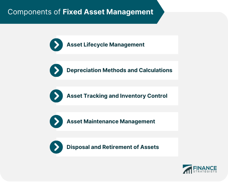 Benefits of Fixed Asset Management | Finance Strategists