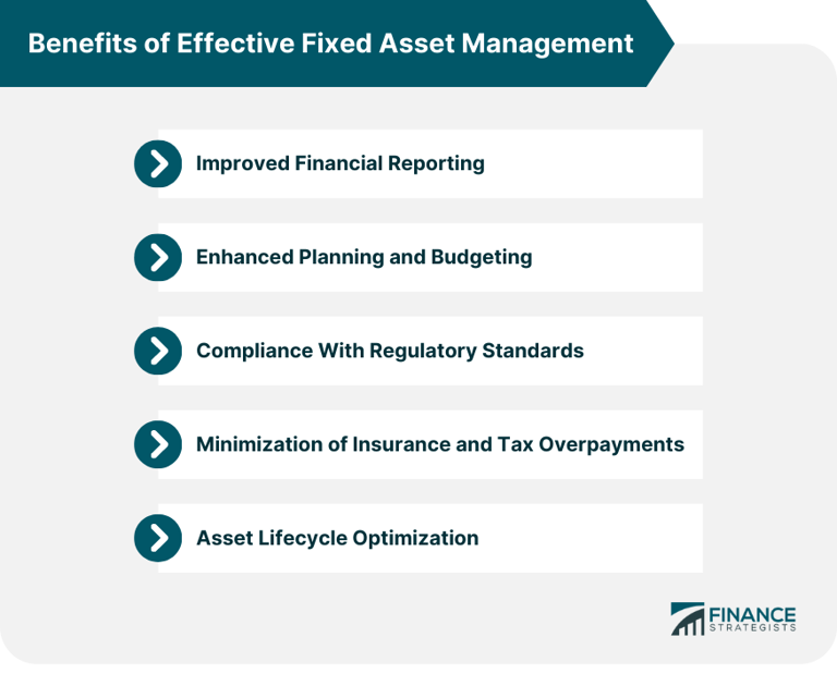Benefits of Fixed Asset Management | Finance Strategists