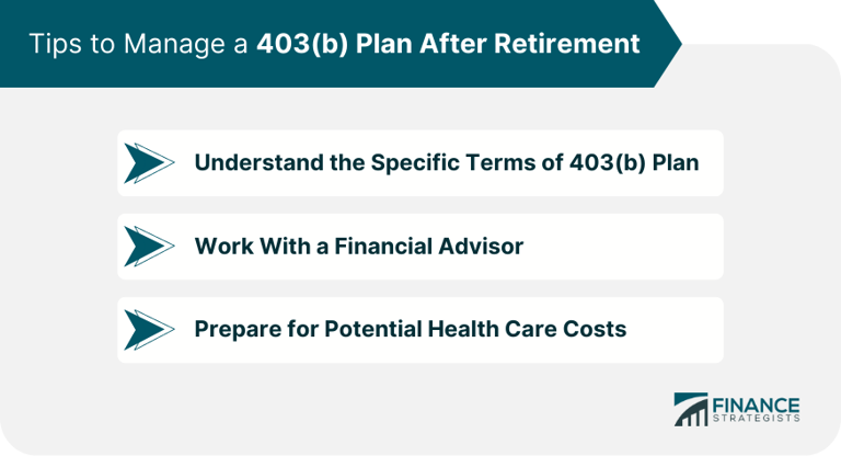 How 403(b) Works After Retirement | Finance Strategists
