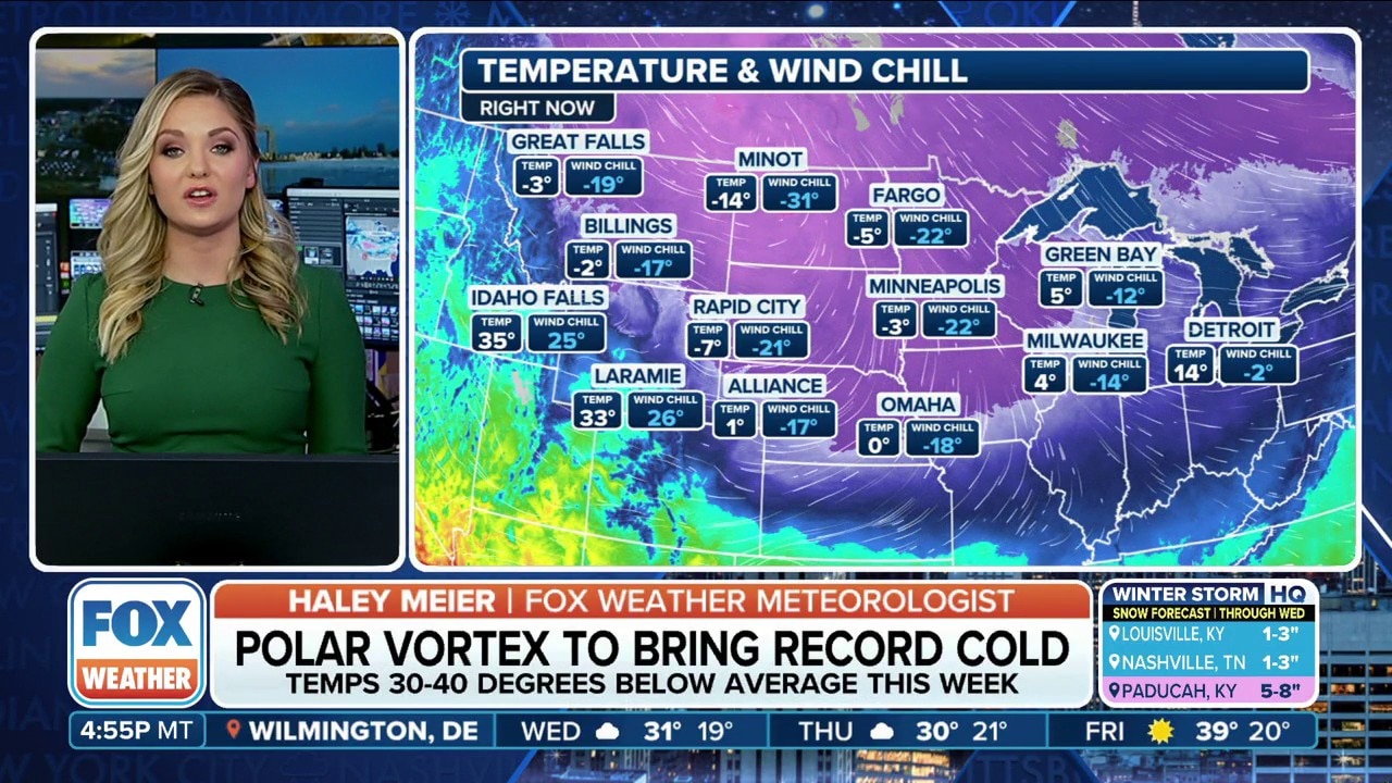 Polar vortex bringing record cold for millions this week
