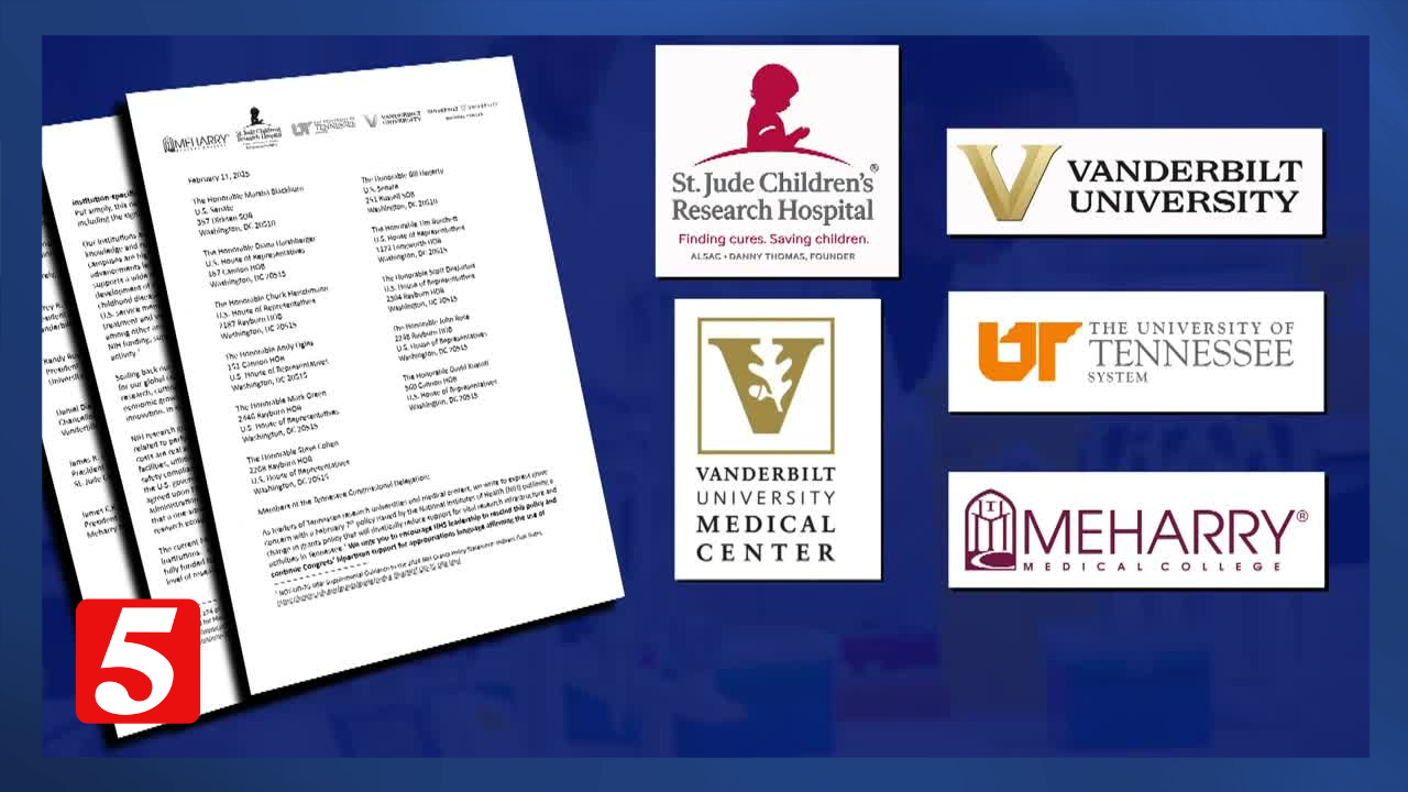 A look inside a Vanderbilt medical lab dependent on NIH funding