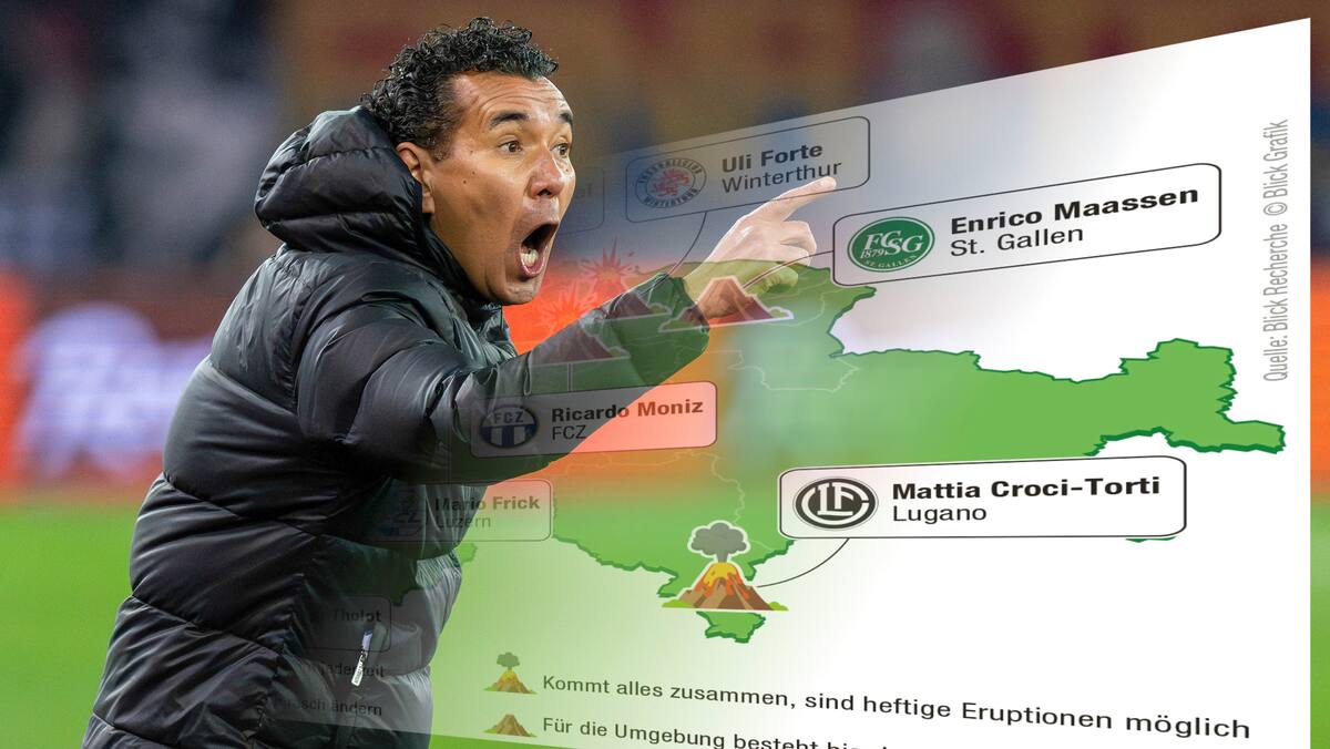 Grosse Vulkan-Karte: Bei diesen Super-League-Trainer brodelts am meisten