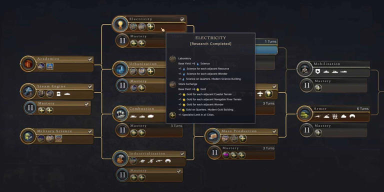 One Of Civilization 7's Most Criticized Features Is Getting A Major ...