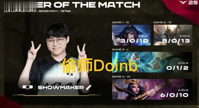 LOL：Showmaker承认偷师Doinb，出装照抄