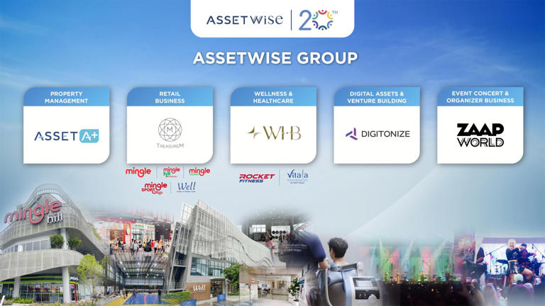 20 ปี AssetWise: ก้าวสู่อนาคตที่ยั่งยืน พร้อมสร้างความสุขทุกจังหวะชีวิต