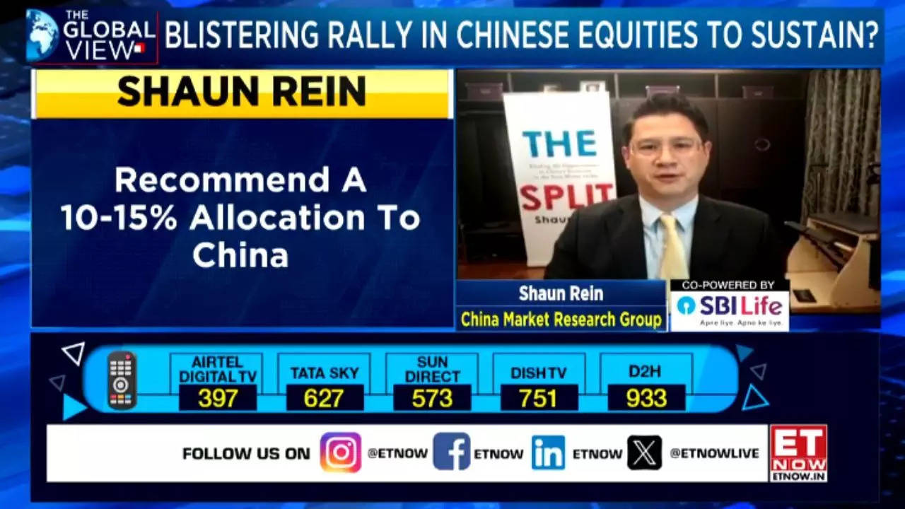 Is Chinese market next big investment opportunity? Shaun Rein has a ...