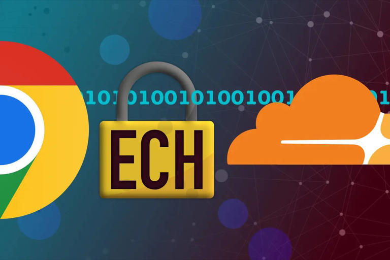 Todo sobre ECH de Cloudflare: cómo funciona y cómo activarlo