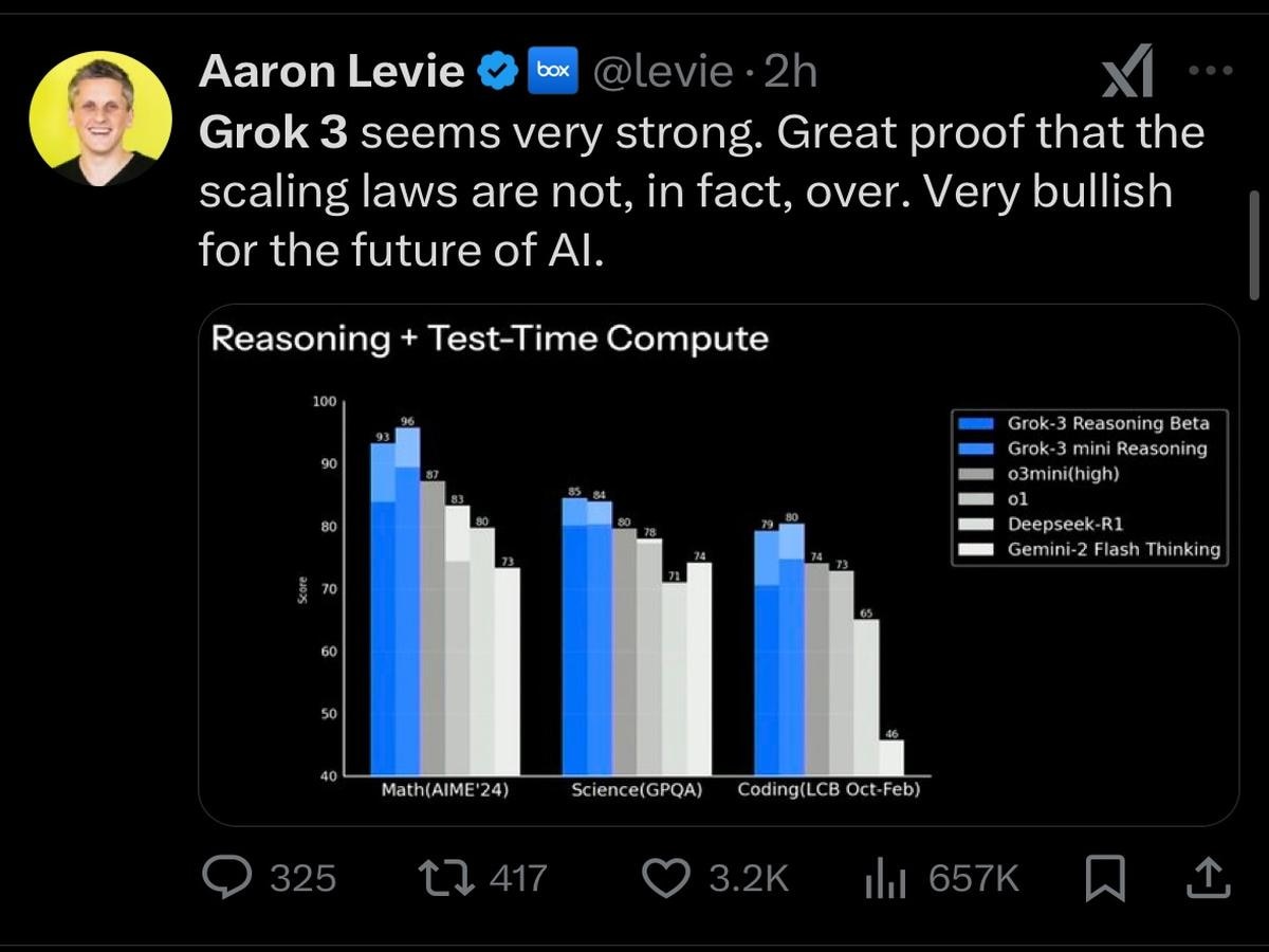 Elon Musk's xAI unveils Grok 3: Users applaud its features and capabilities