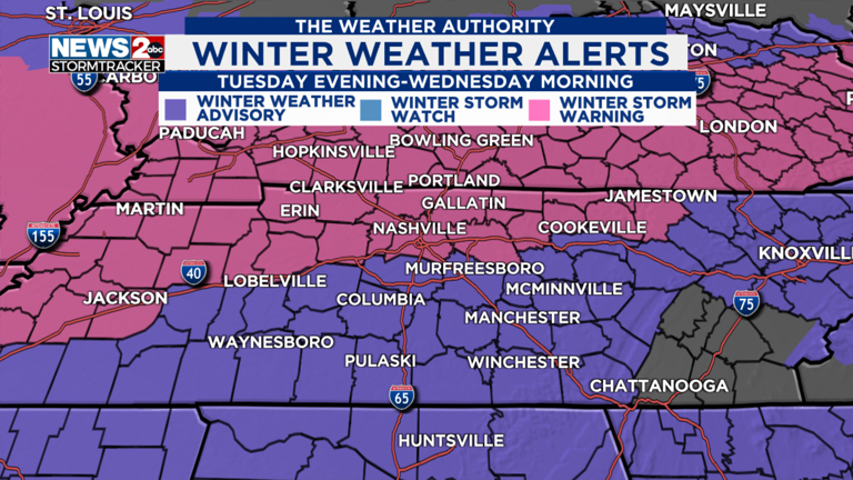 Winter storm expected to bring significant snow to Middle TN