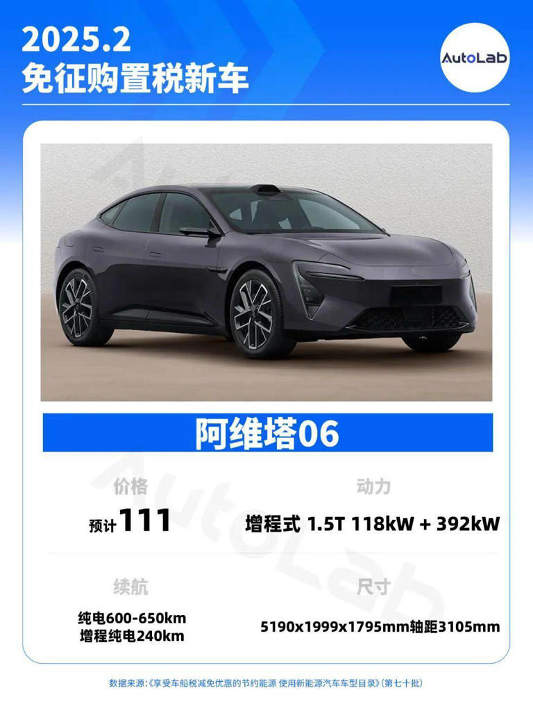 工信部新车：小米YU7续航曝光，最高能跑820公里？