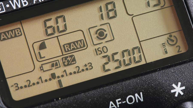 What is ISO in photography?