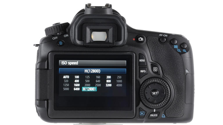 What is ISO in photography?