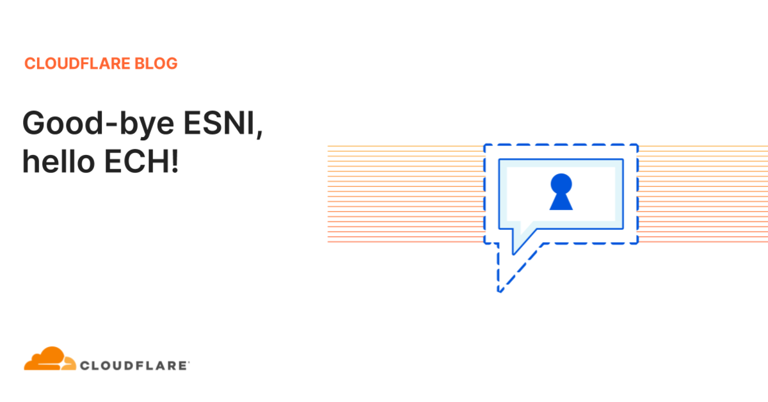 Todo sobre ECH de Cloudflare: cómo funciona y cómo activarlo