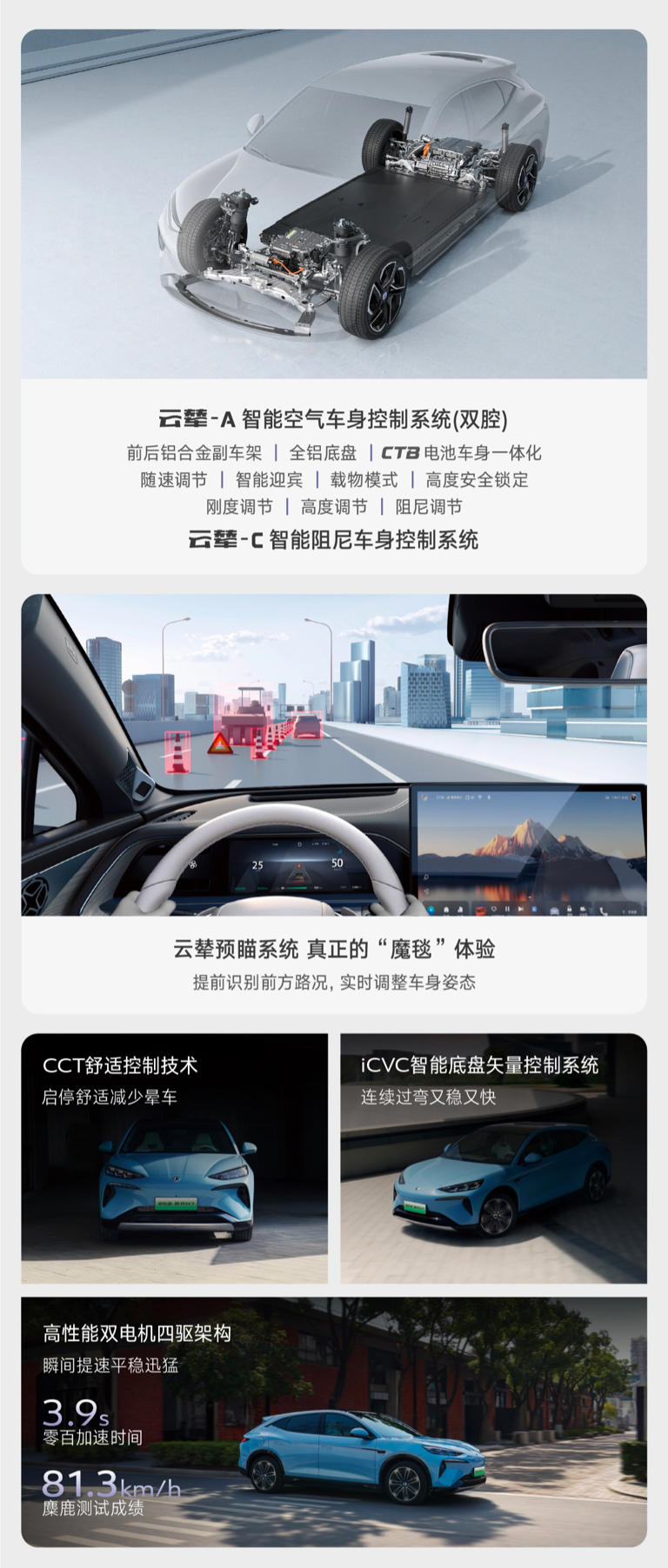 2025 款比亚迪腾势 N7 汽车上市，25.98 万元起