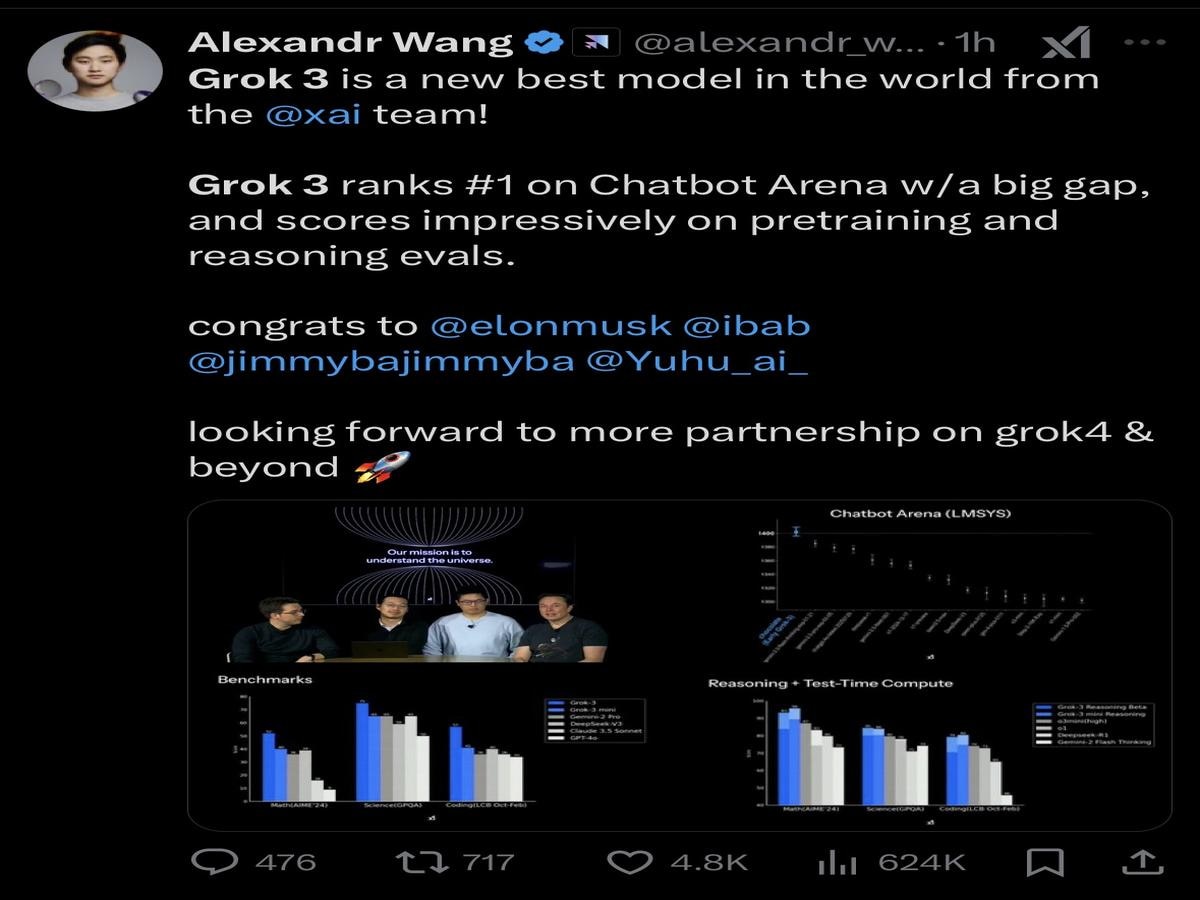 Elon Musk's xAI unveils Grok 3: Users applaud its features and capabilities