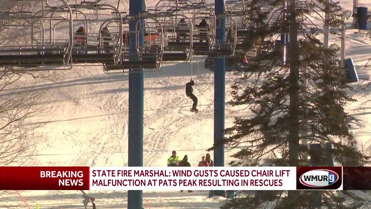 Strong winds cause difficulties at New England ski areas