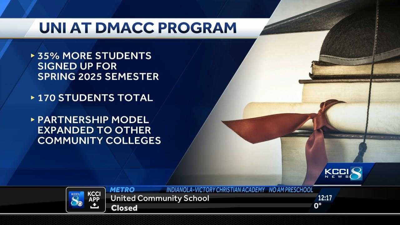 UNI, DMACC see higher enrollment in partnership program