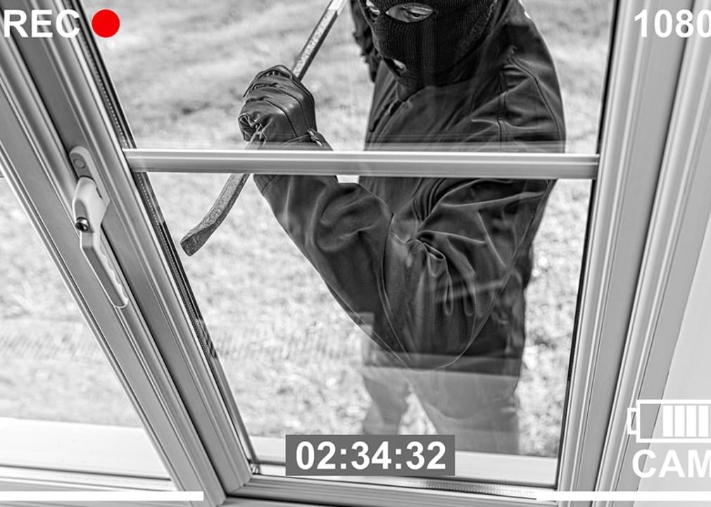 Does business insurance cover theft?