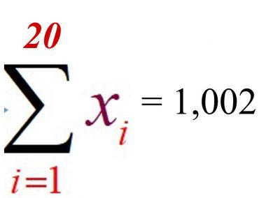 Sigma in Statistical Analysis: What You Need to Know