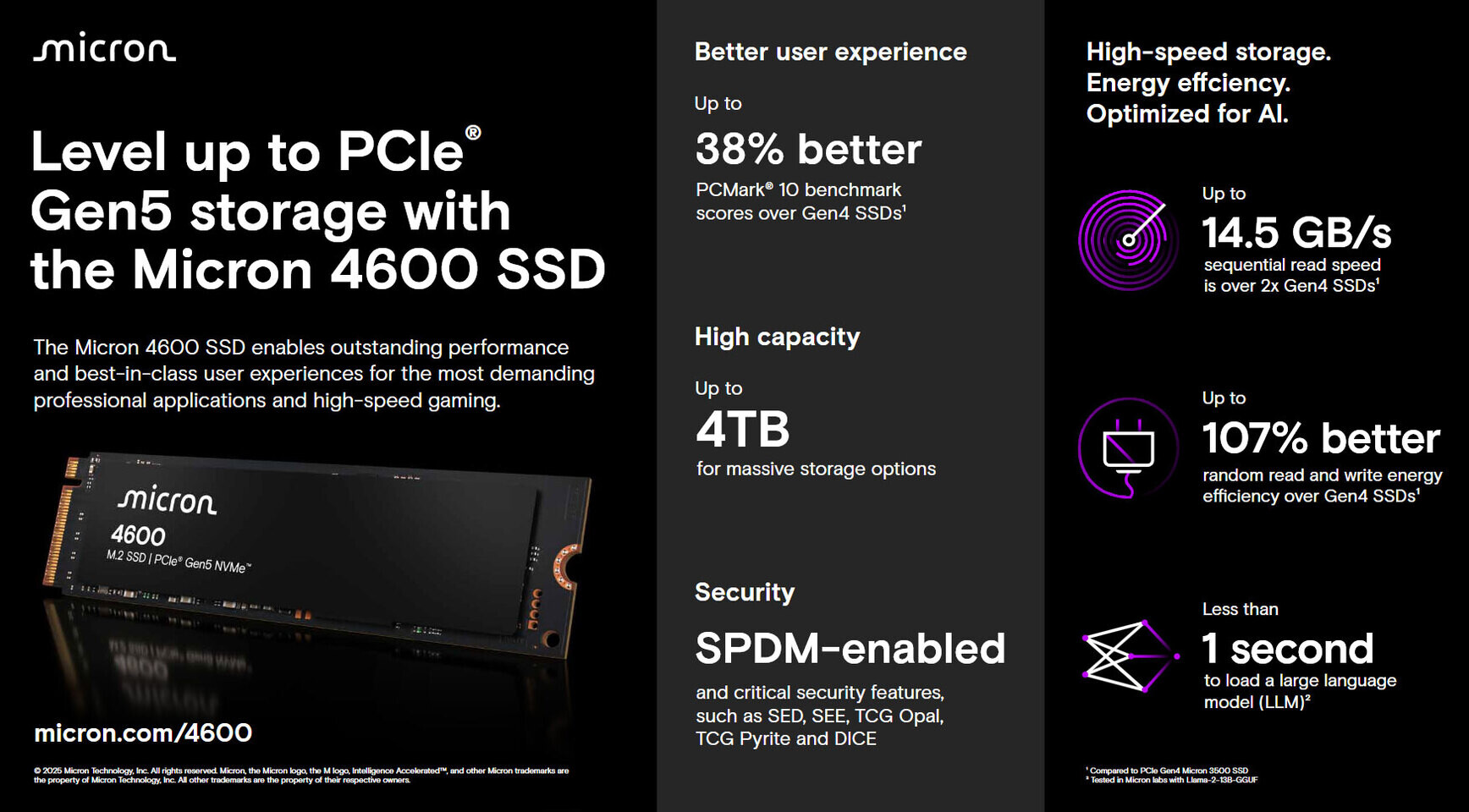 美光推出首款 PCIe Gen5 NVMe 民用级 SSD