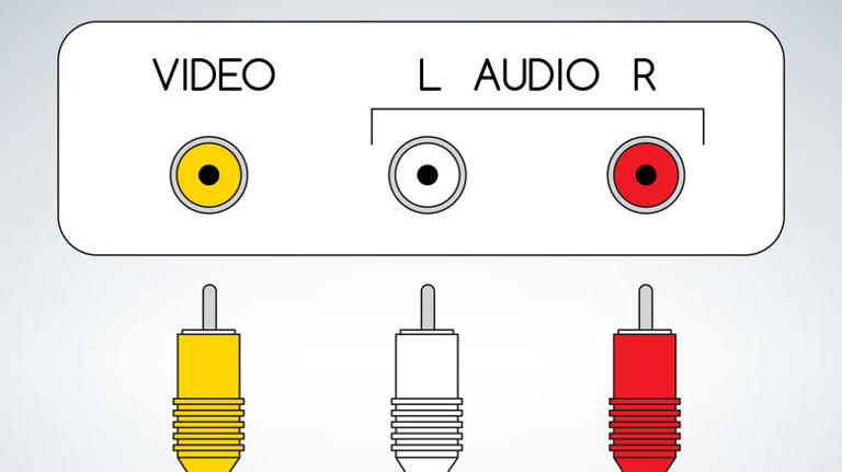 Red, White, And Yellow Cables: What Are They Called? (And What Are They ...