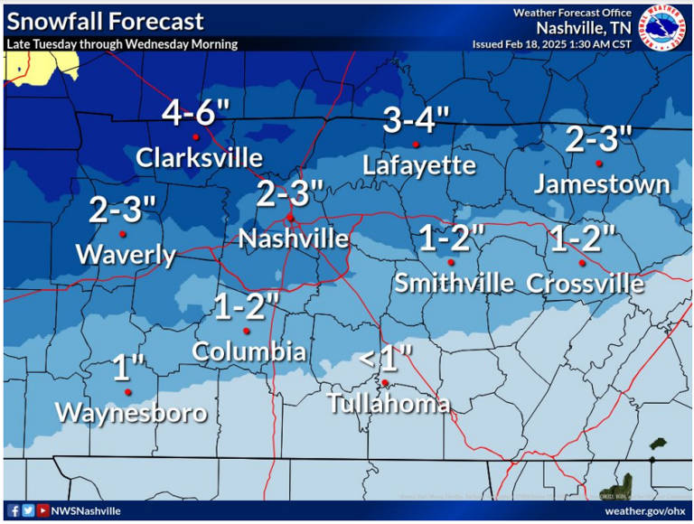 How much snow will Nashville get this week? Latest snow totals ahead of ...