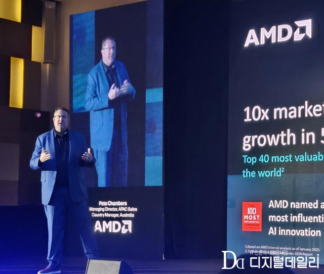 Hp 워크스테이션·amd 라이젠 Ai 맥스 프로 조합초소형 워크스테이션 Slm 쌩쌩