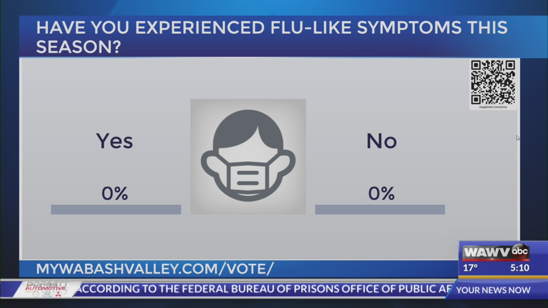 Flu exposure in Indiana categorized as high