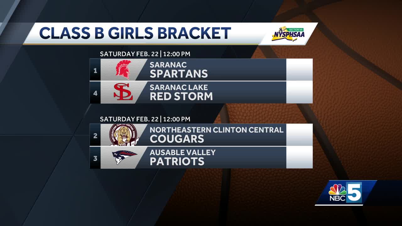 2025 Section VII high school basketball playoff brackets revealed