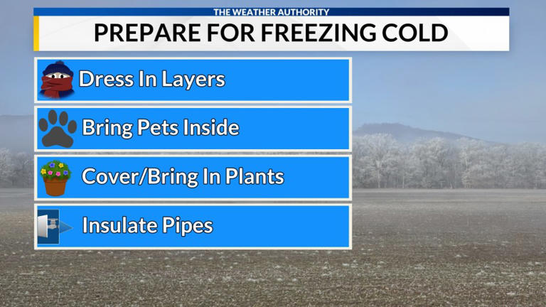 Cold Weather Advisory – Dangerous cold Thursday