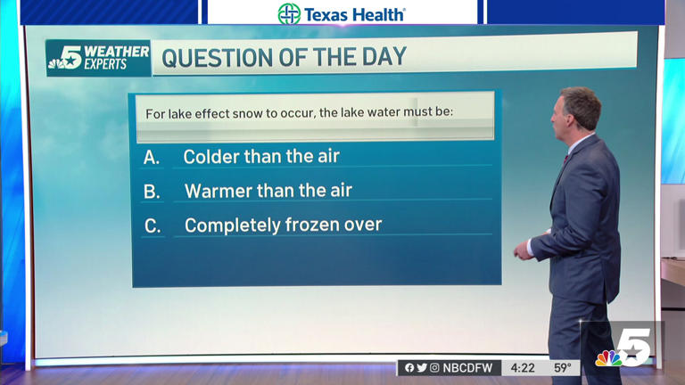 Lake effect snow possible in parts of North Texas Tuesday