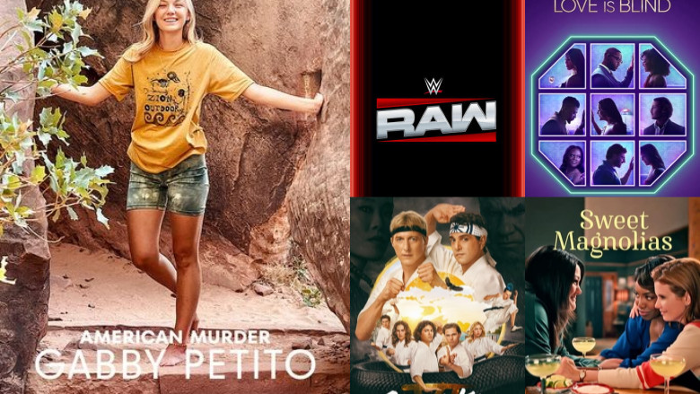 Top 10 TV Shows on Netflix Today