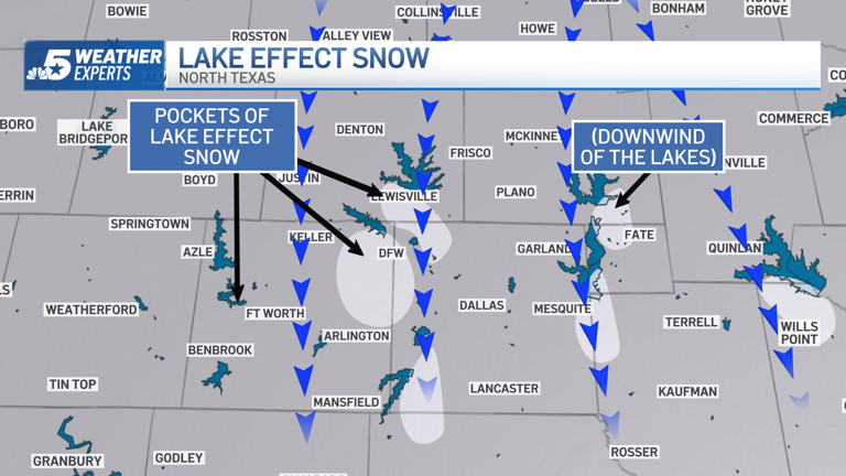 Lake effect snow possible in parts of North Texas Tuesday