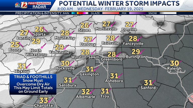 Hour-by-hour forecast: Winter storm to hit the Triad and beyond