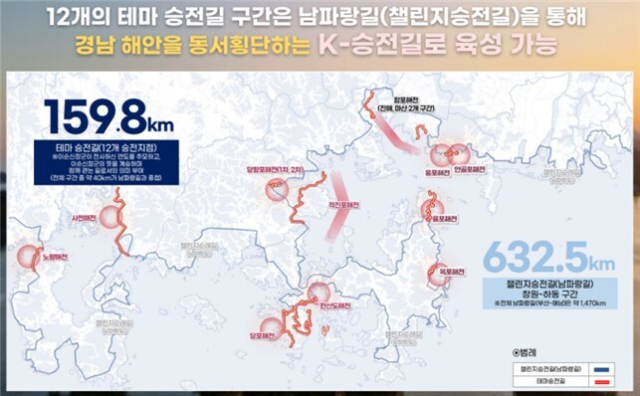 남해안 ‘이순신 승전길’ 본격 추진…159.8km 12개 테마