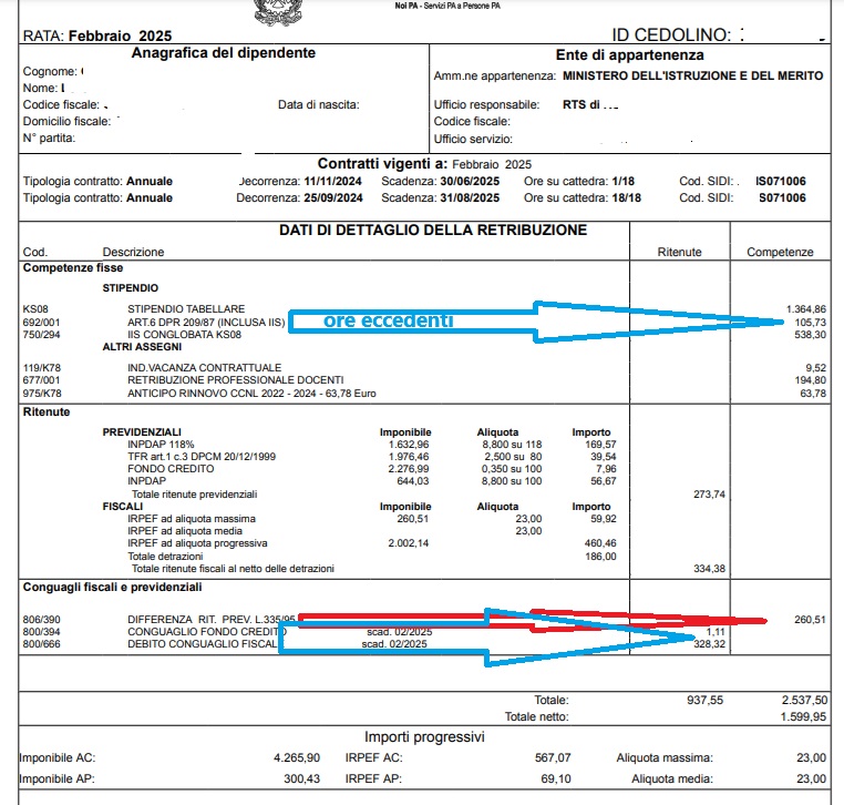 Cedolini NoiPA Febbraio: arriva il Rimborso a chi trova il Codice 806/ ...