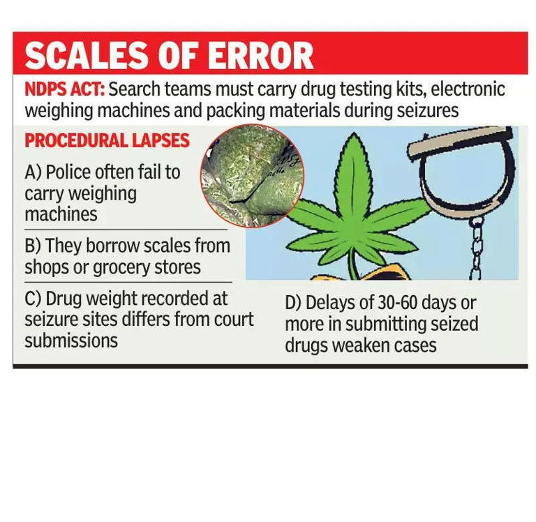 Smuggling accused walks free as Chennai cops forget equipment, weigh ...