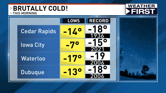 Albedo effect: How snow's reflective properties contribute to dangerous ...