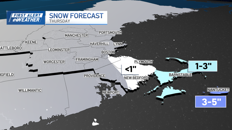 Latest track of Thursday's snowstorm, threatening impacts to parts of ...