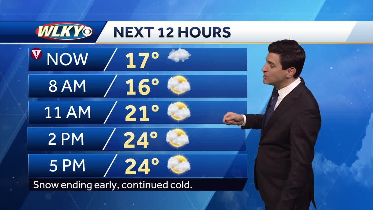 Cold Wednesday, with more snow chances tonight