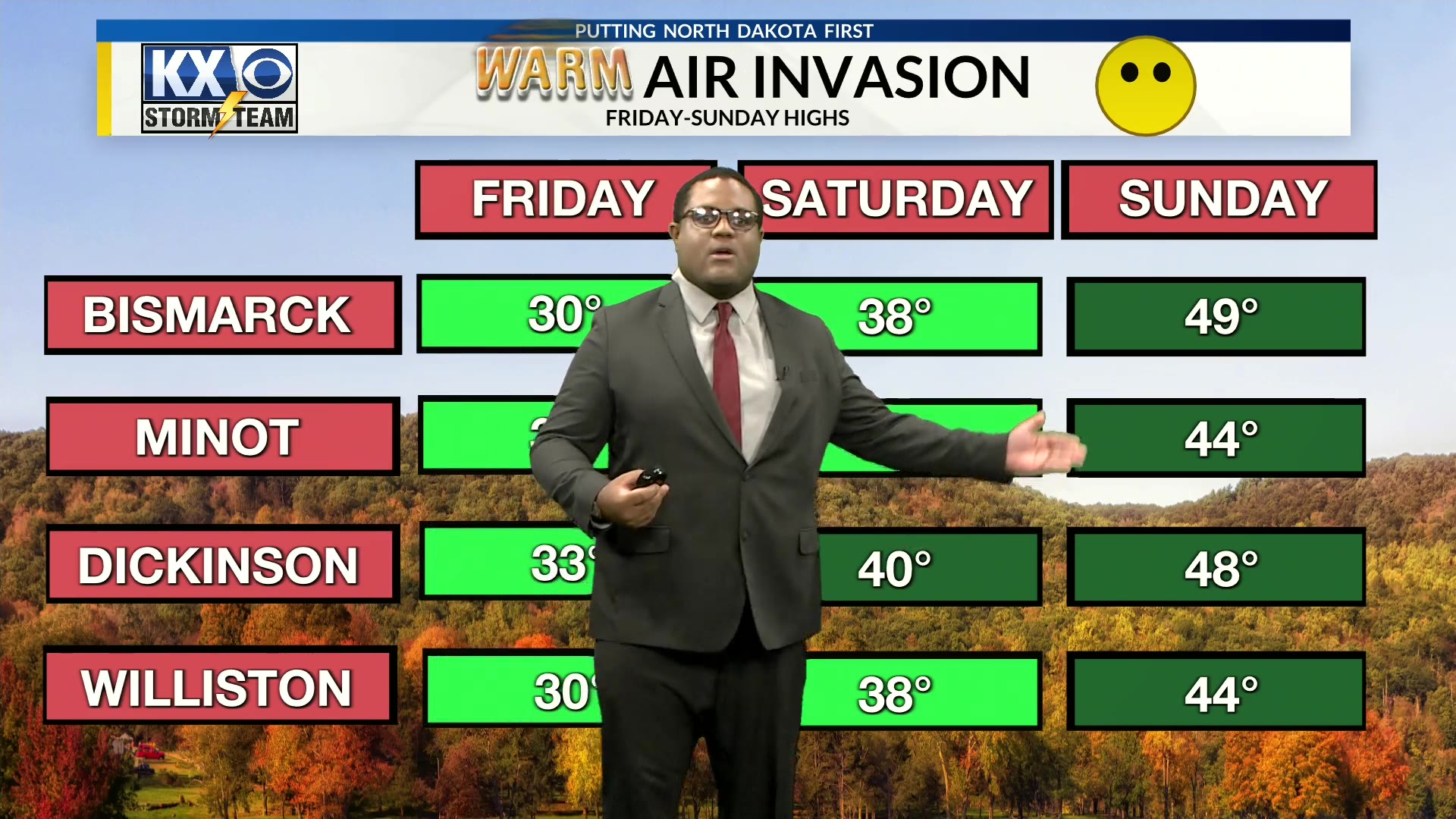 Meteorologist Andre Brooks Morning Forecast 2-19