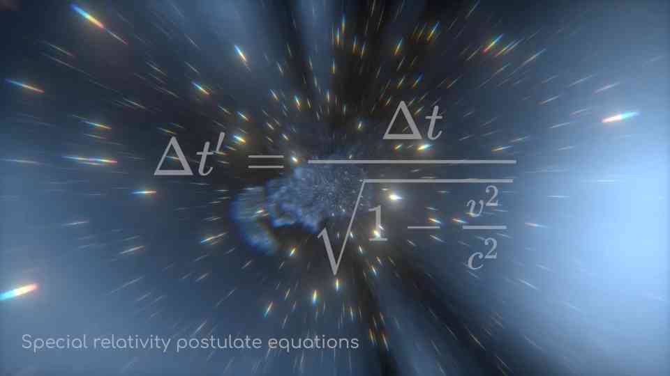 Time Does Not Exist. Let me explain with a graph.